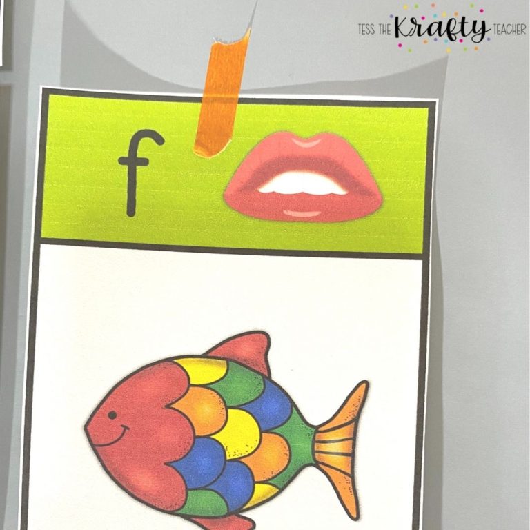 Tips for Setting Up a Sound Wall for Improving Your Phonics Instruction ...