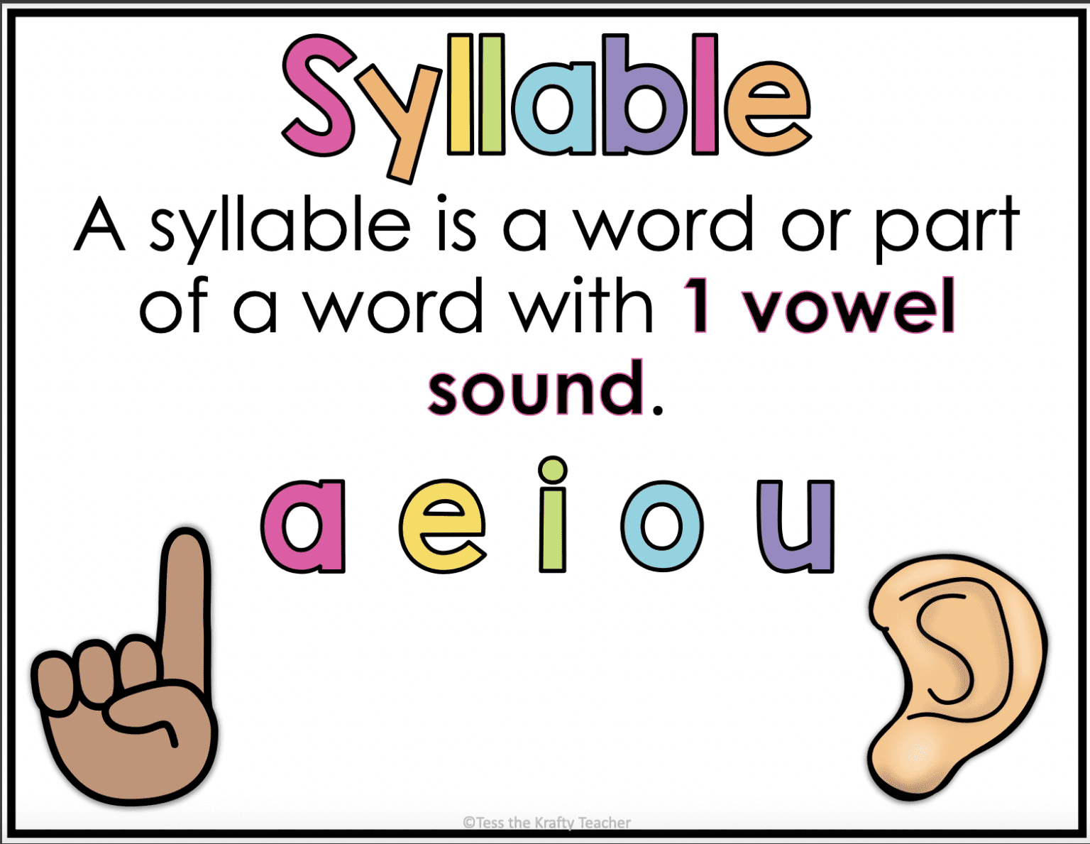 Six Syllable Types and How to Teach Them - The Krafty Teacher