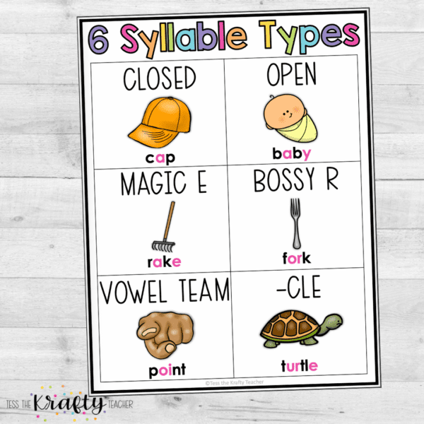 Six Syllable Types and How to Teach Them - The Krafty Teacher